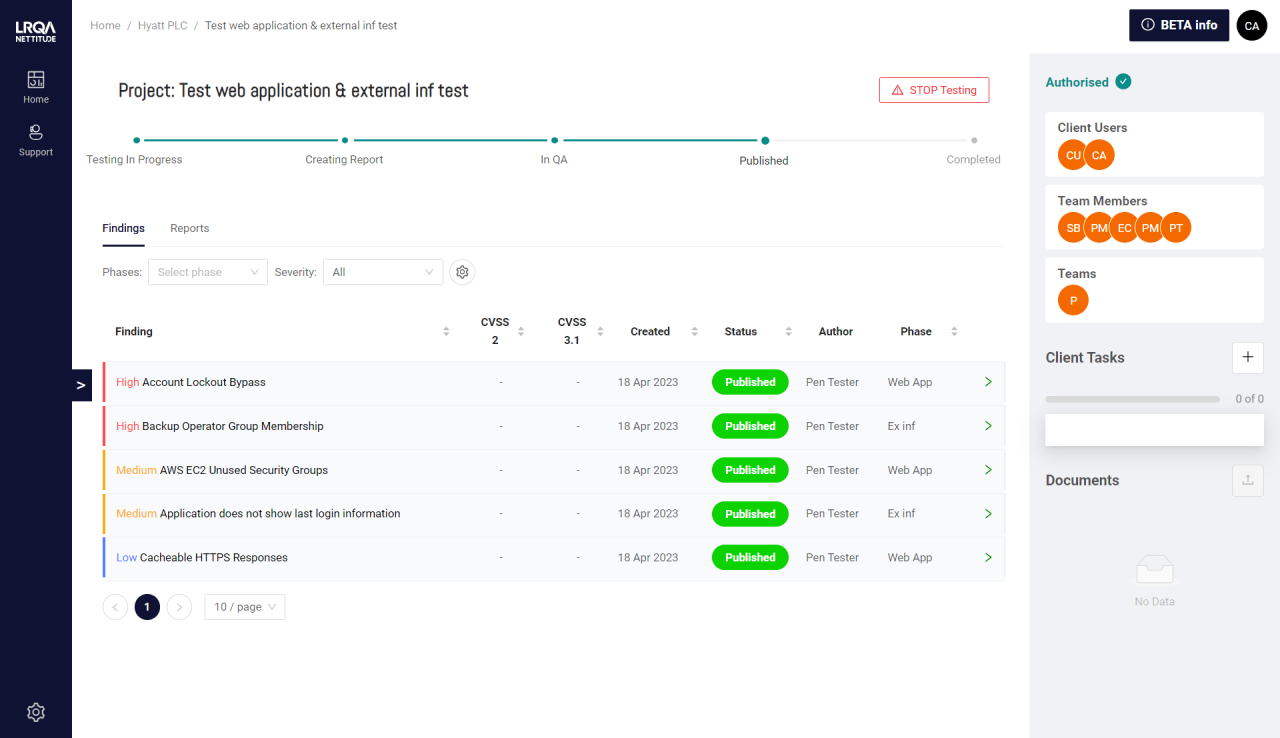 myLRQA Nettitude Client Portal | LRQA Nettitude - LRQA Nettitude ...