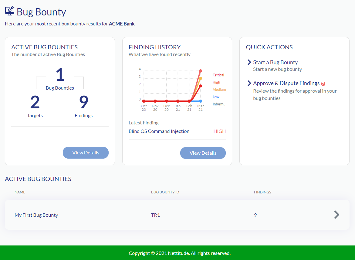 Bug Bounty Platform - Continuous Penetration Testing | Nettitude Bug Bounty Platform - Continuous Penetration Testing | Nettitude